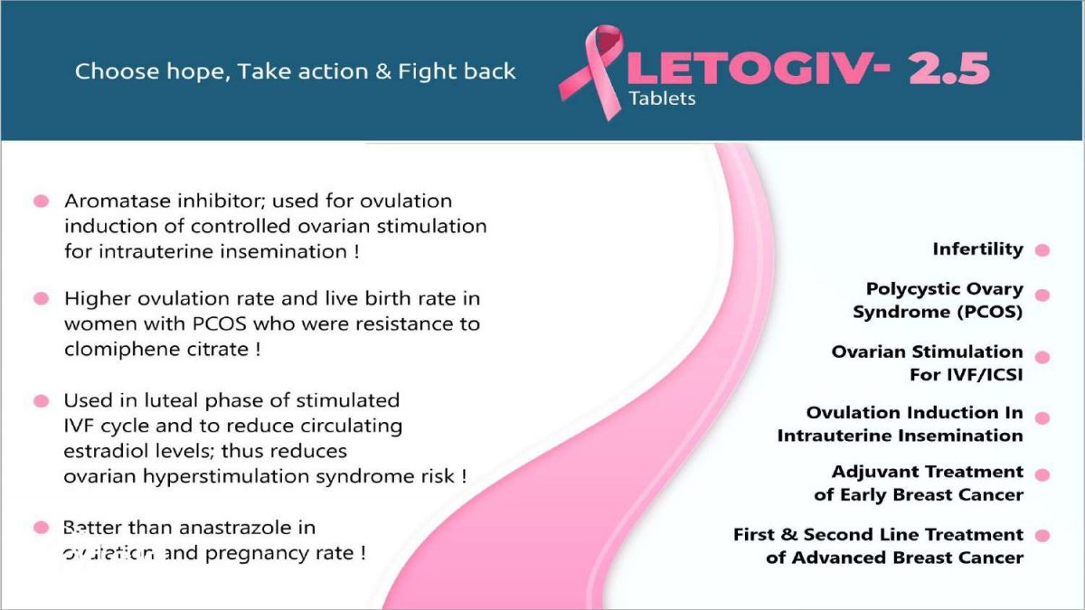 Letrozole Tablets Manufacturer, Supplier and Franchise