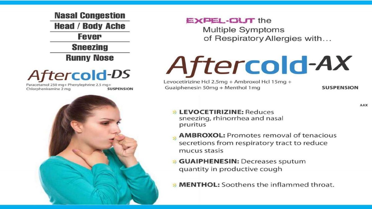Levocetirizine Hydrochloride + Ambroxol + Guaifenesin + Menthol Syrup ...